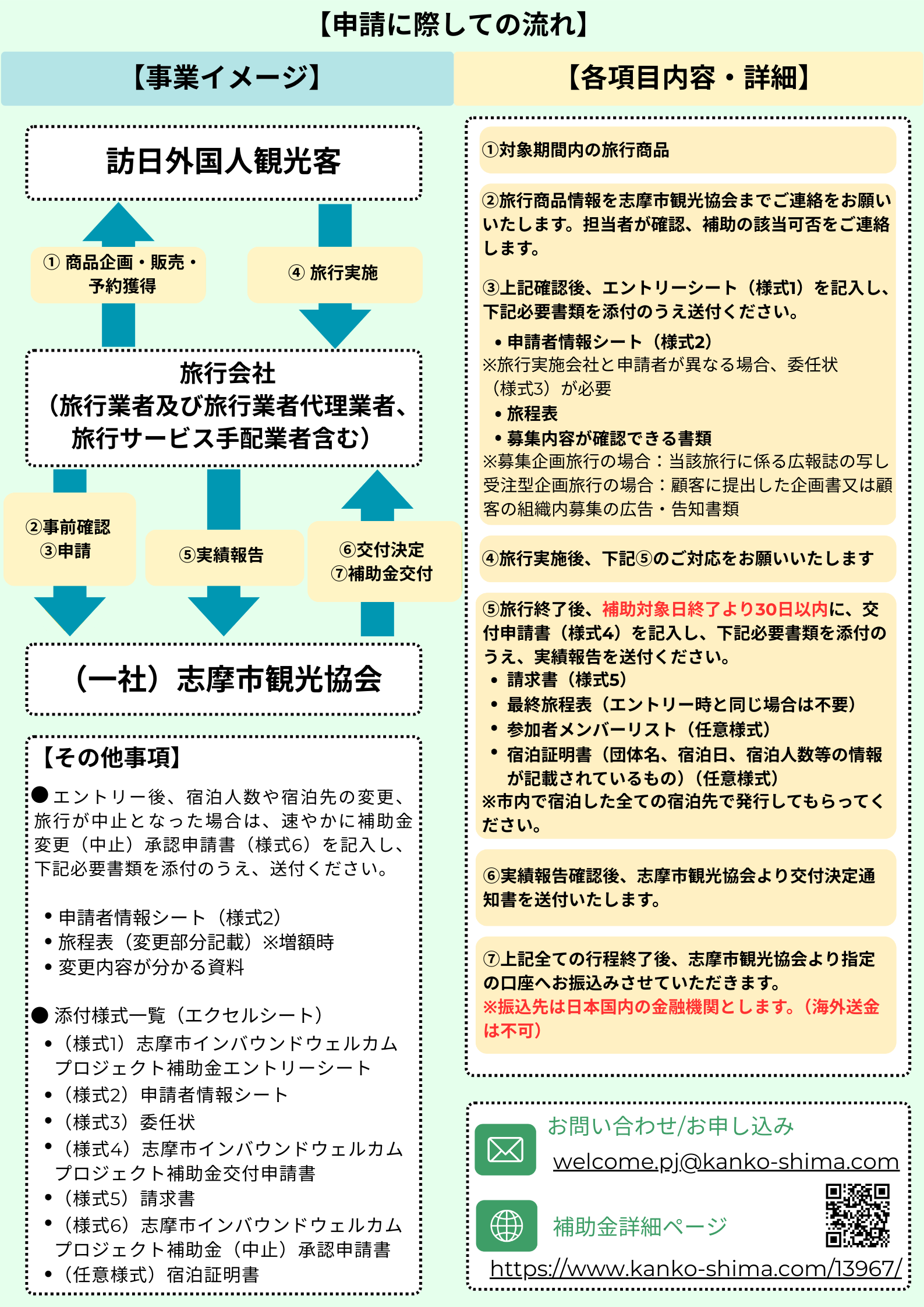 FY7 Shima City Inbound Welcome Project Subsidy | [Official] Shima City ...